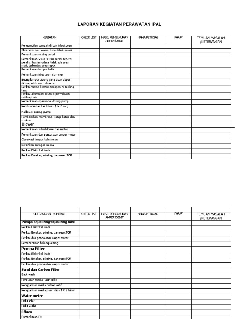 Check List Kegiatan Operasional Dan Perawatan Ipal | PDF