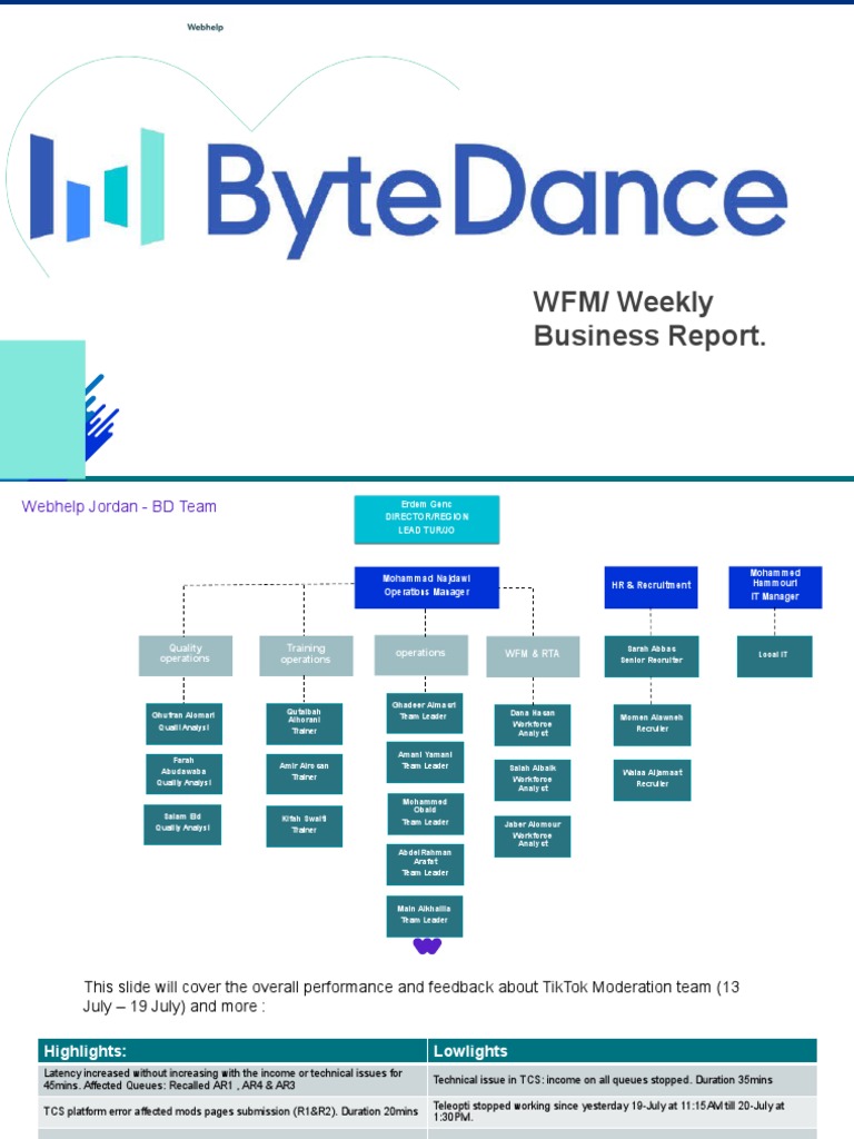 WFM/ Weekly Business Report | PDF | Business