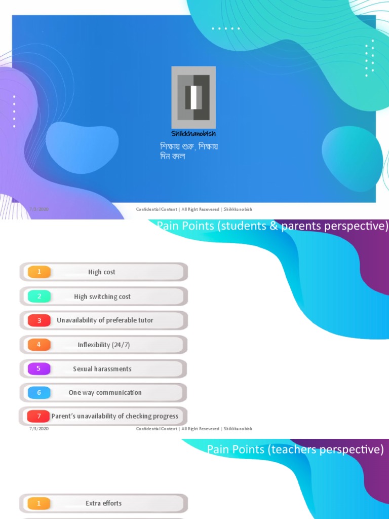 7/3/2020 Confidential Content - All Right Resevered - Shikkhanobish ...