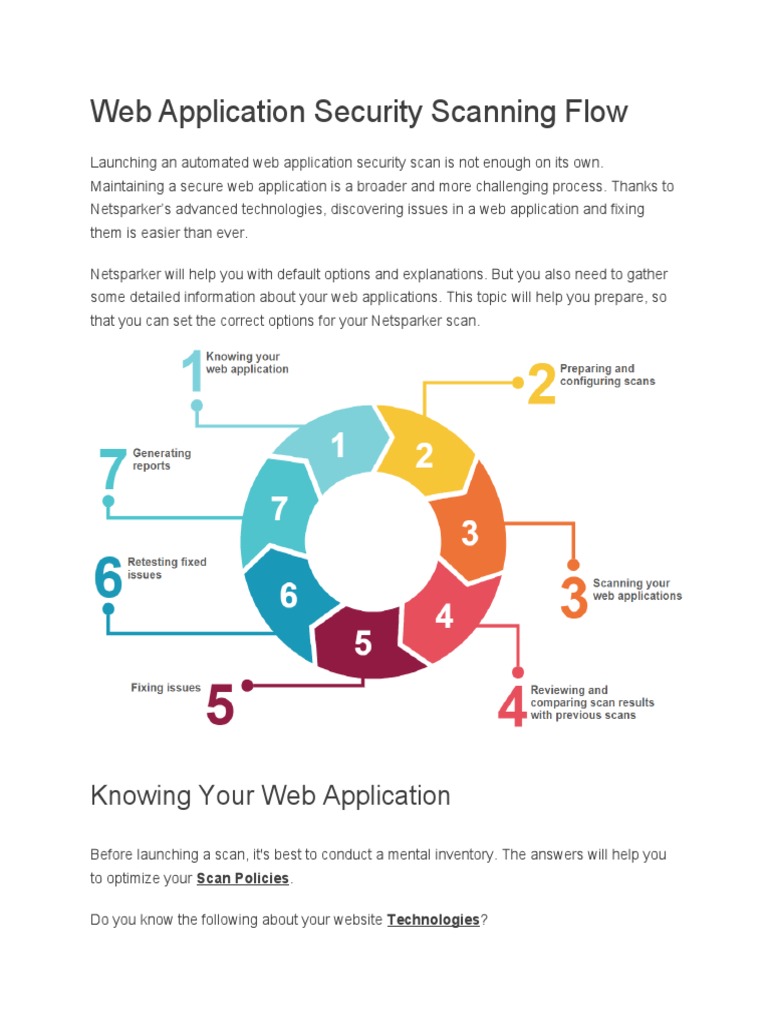 Web Application Security Scanning Flow | PDF | World Wide Web ...