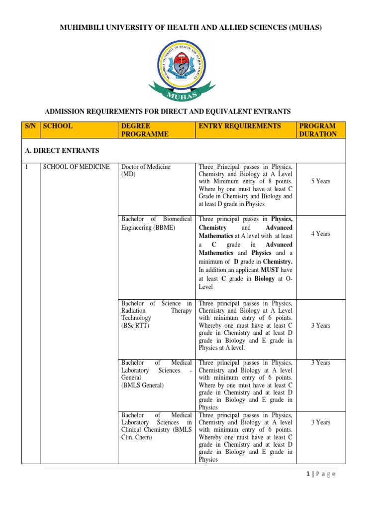 Entry Requirements - Degree 2019 Flier | PDF | Bachelor's Degree ...
