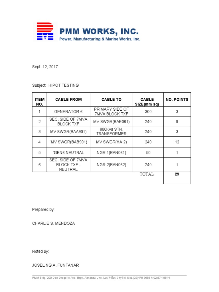 PMM Works HIPOT testing report details cable testing | PDF