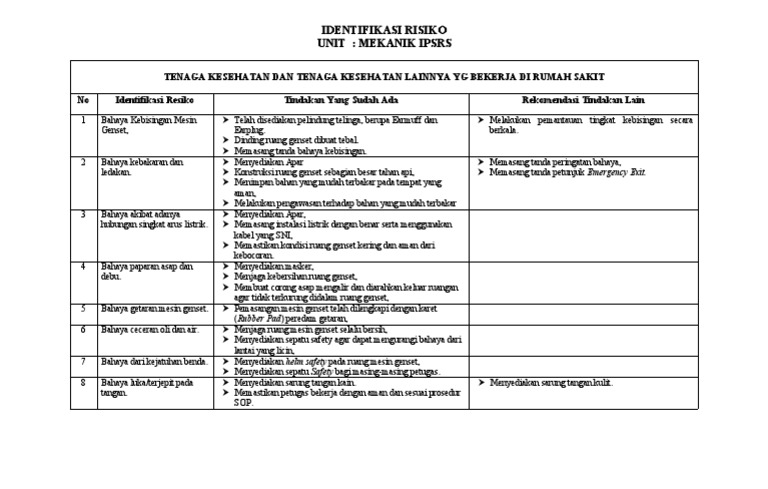 FORM IDENTIFIKASI RISIKO Genset | PDF