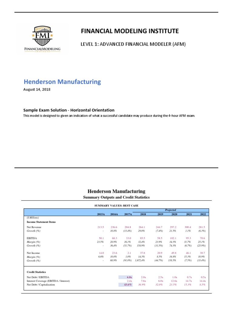 AFM Sample Model - 2 (Horizontal) | PDF | Balance Sheet | Equity (Finance)