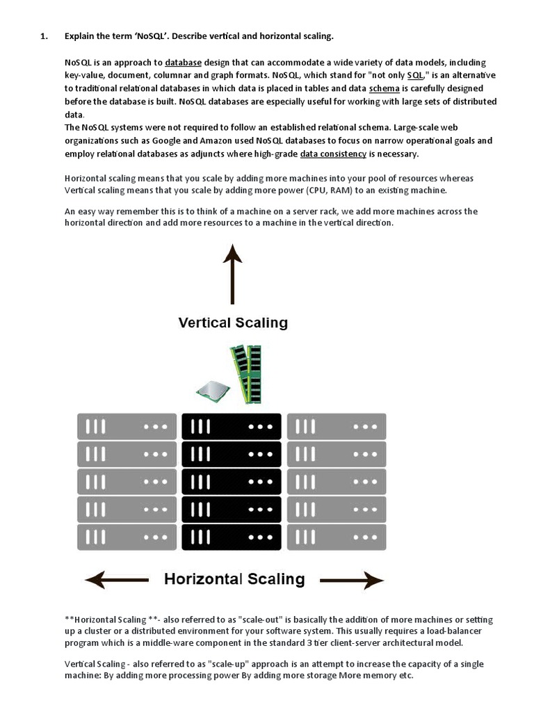 Explain The Term Nosql'. Describe Vertical and Horizontal Scaling | PDF ...