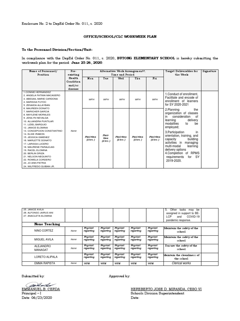 Enclosure No. 2 To Deped Order No. 011, S. 2020: Office/School/Clc Workweek Plan | PDF