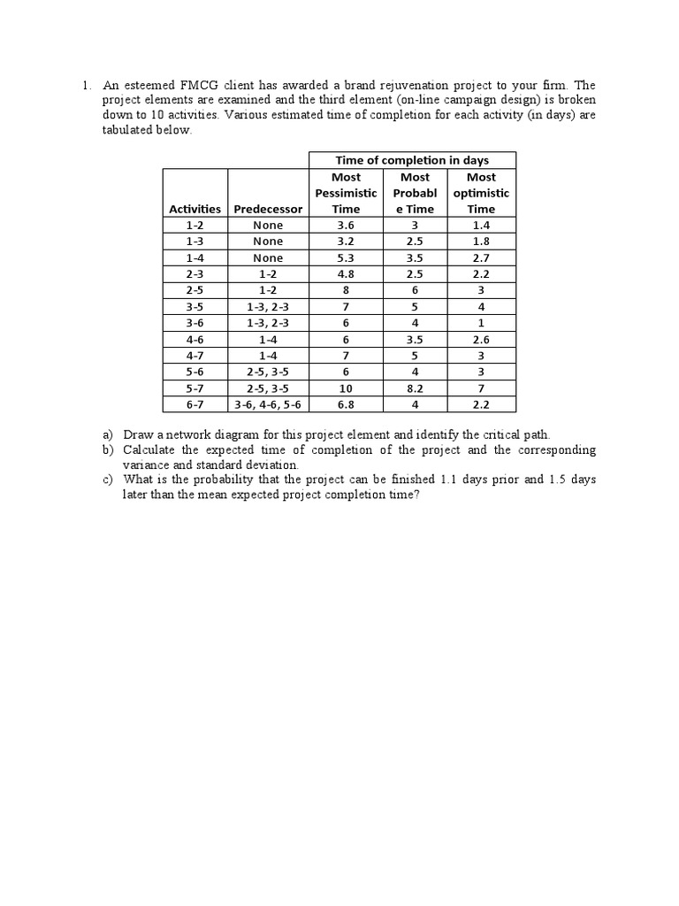 Pert Practice Qs | PDF