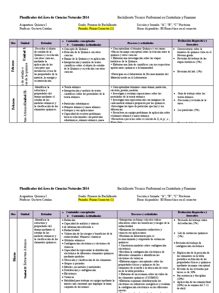 Planificador - BTP BCH Quimica I - II (Año de Fundamento) | PDF | Concentración | Configuración ...