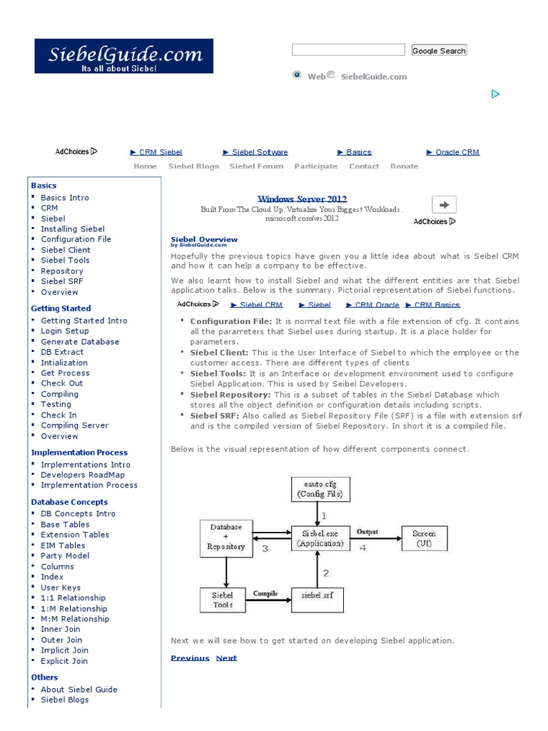 Google Search: Understanding the Basics of Siebel CRM | PDF | Customer Relationship Management ...