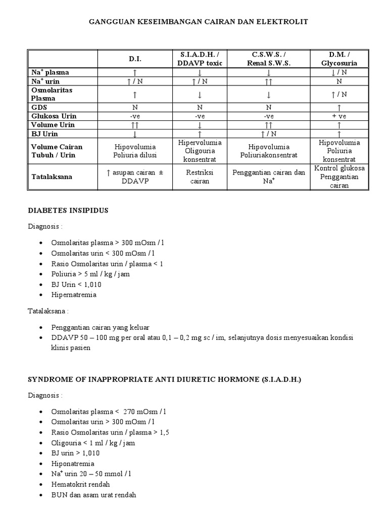 Dd Siadh Csws Di Pdf