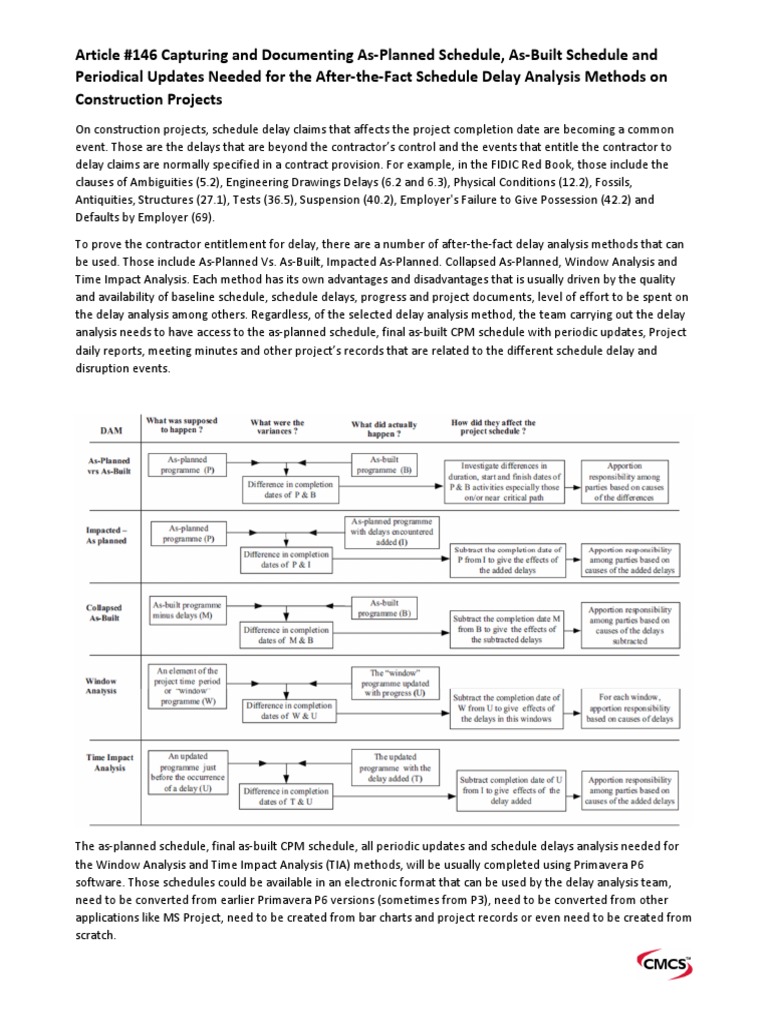 Delay Analysis Method | PDF | Project Management | Computing