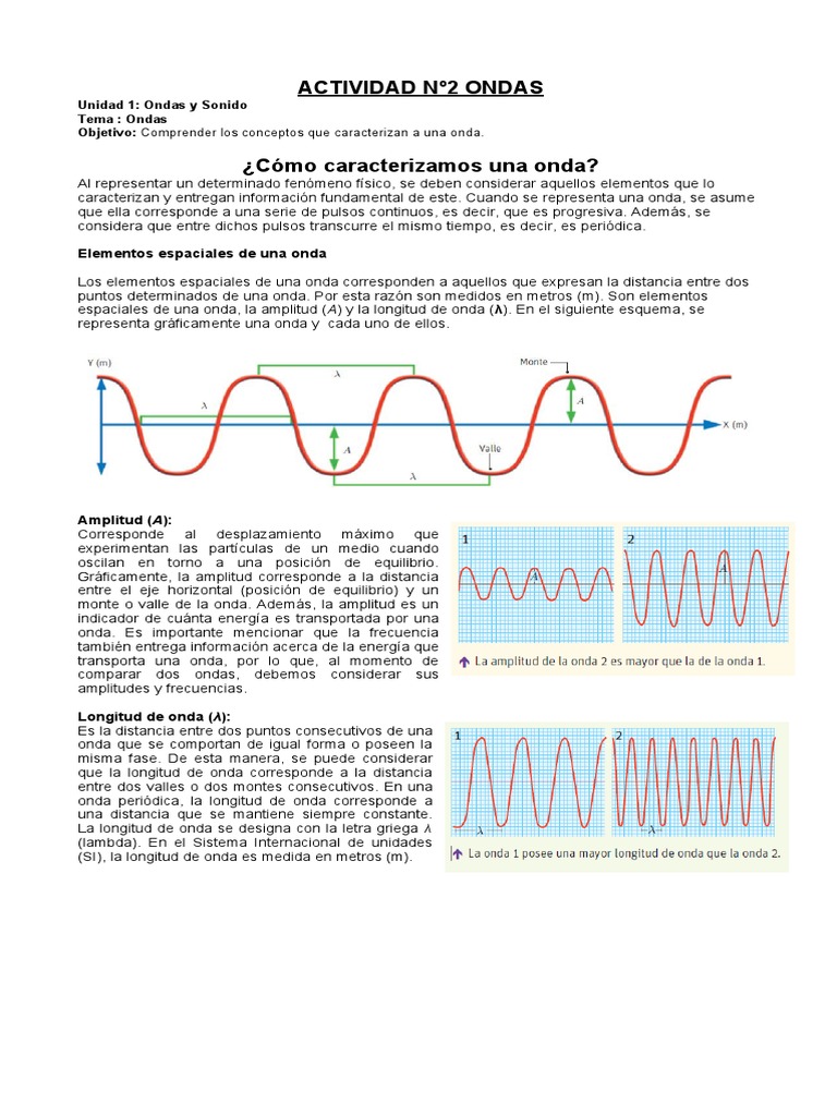 ACTIVIDAD Nº2 ONDAS Fisica | PDF | Olas | Frecuencia