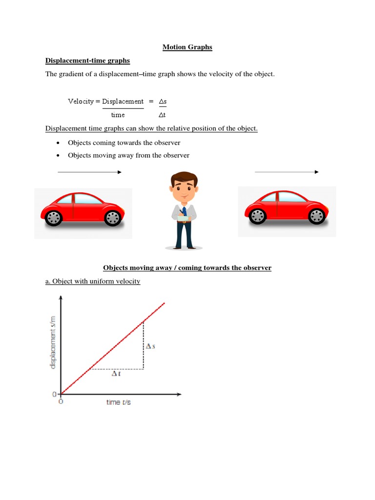 Motion Graphs Displacement-Time Graphs | PDF | Velocity | Acceleration