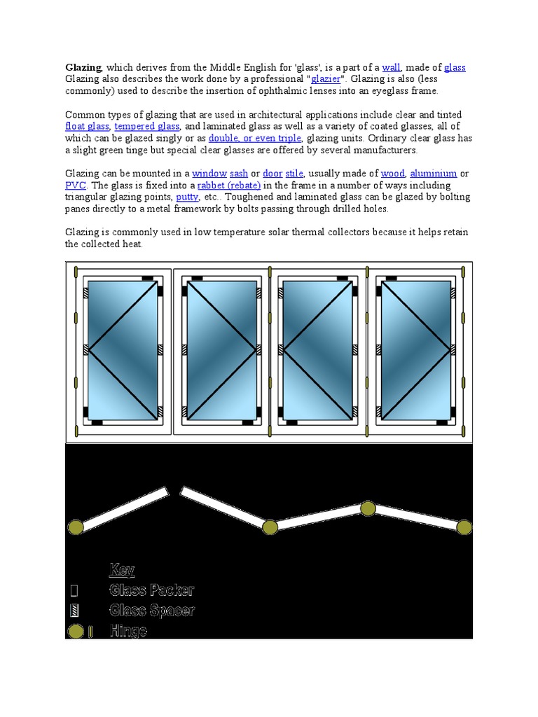 Understanding Glazing Types and Applications | PDF