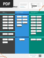 Microsoft Certification Poster en Us | PDF | Microsoft Azure ...