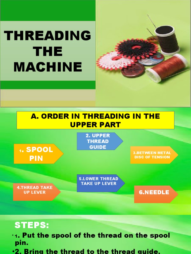 Threading the Machine: A Step-by-Step Guide to Proper Threading ...
