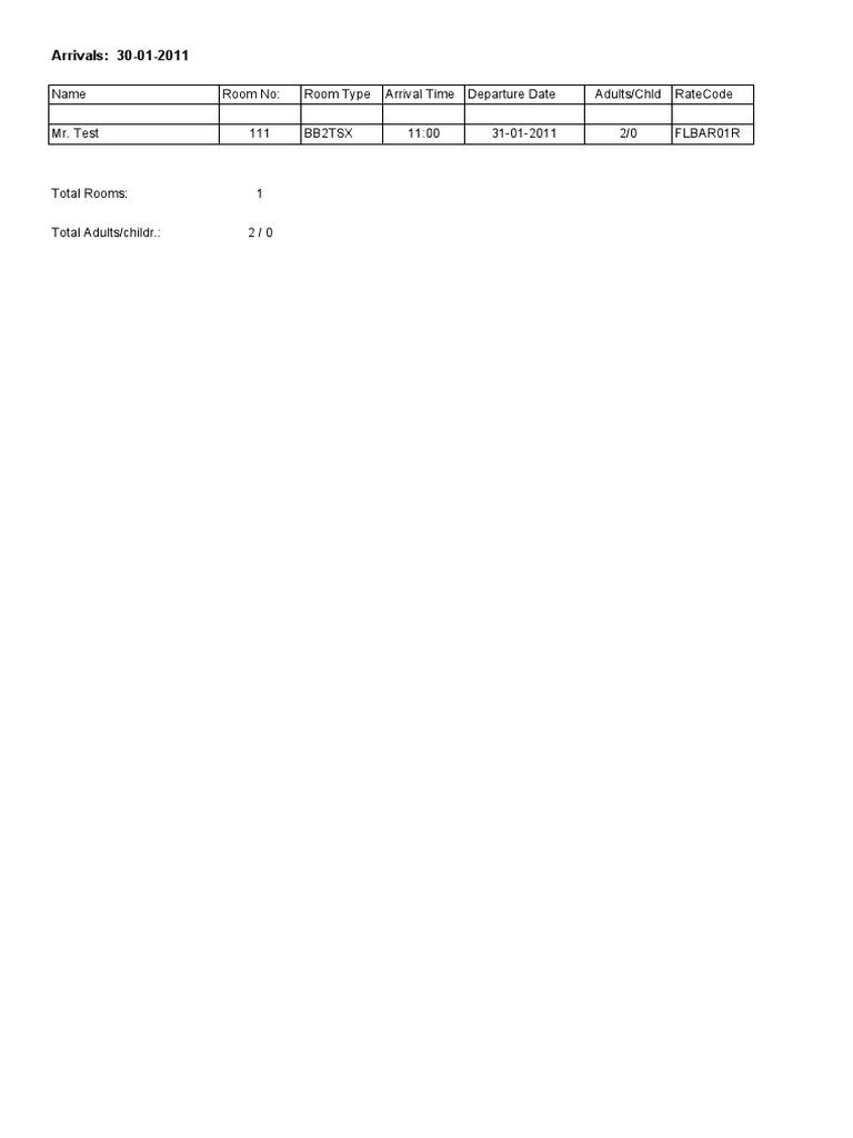 Arrival Report Sample 2 | PDF