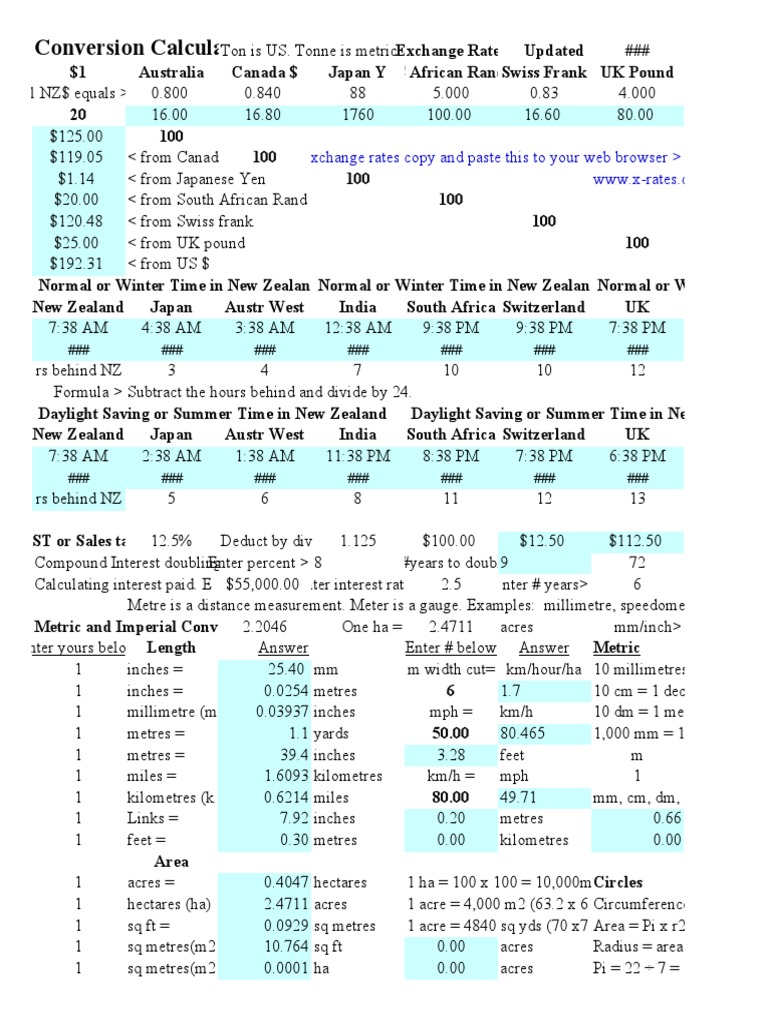 Currency Exchange Rates and Conversion Calculators - A Comprehensive ...