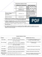 UEC Marks Calculation Guide | PDF | Academic Degree | Bachelor's Degree