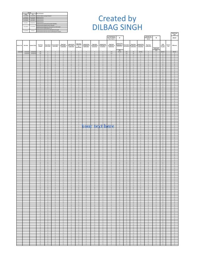 Service Tax Interest Rates Overview | PDF | Government Finances | Taxes