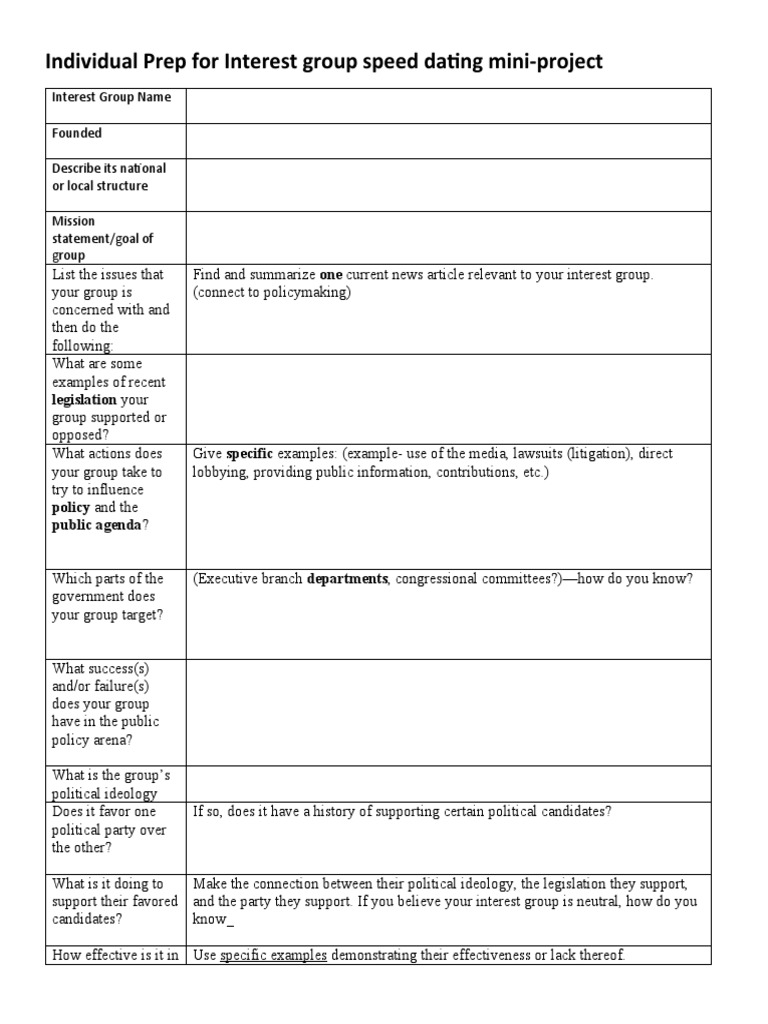Individual Prep For Interest Group Speed Dating Mini-Project | PDF