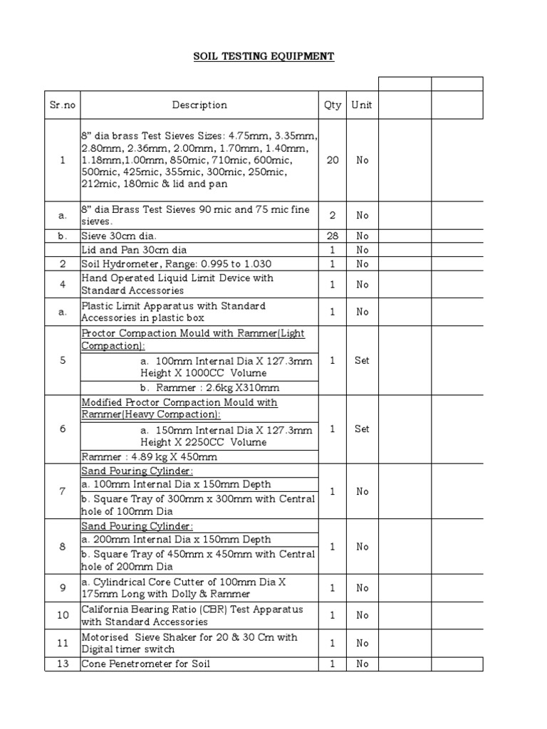 Soil Test Quation | PDF | Civil Engineering | Nature