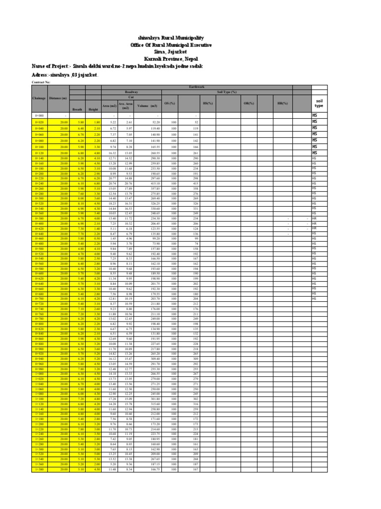 Running Bill | PDF | Soil | Engineering