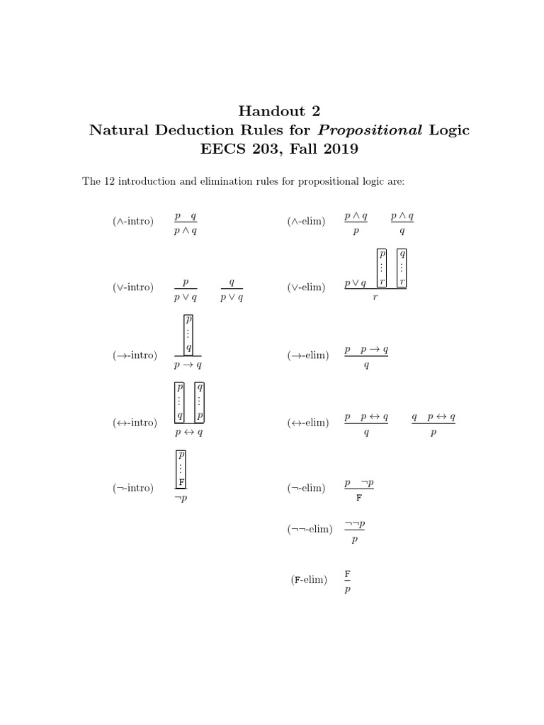 Propositional Logic Natural Deduction Rules | PDF | Logical Truth ...