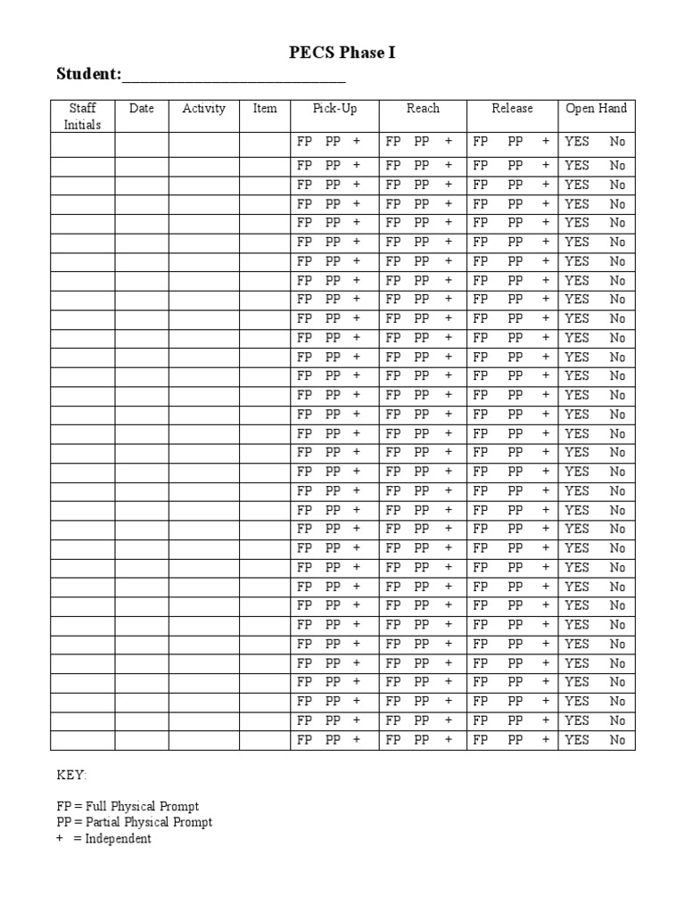 PECS Phase I Student | Download Free PDF | Cognition | Question