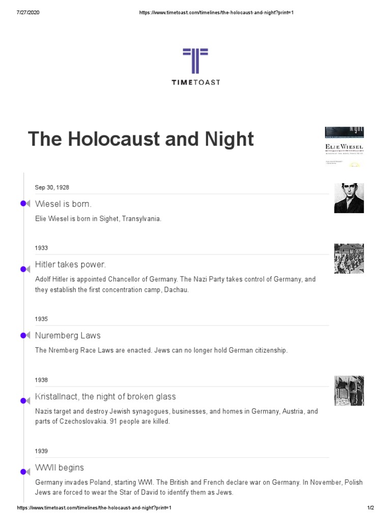 The-Holocaust-And-Night Timetoast | PDF