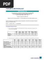 SCARED Form Scoring | PDF | Anxiety Disorder | Mental Disorder