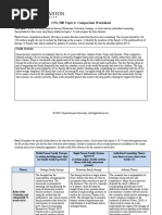 Counseling Theories Chart | PDF | Psychotherapy | Psychoanalysis