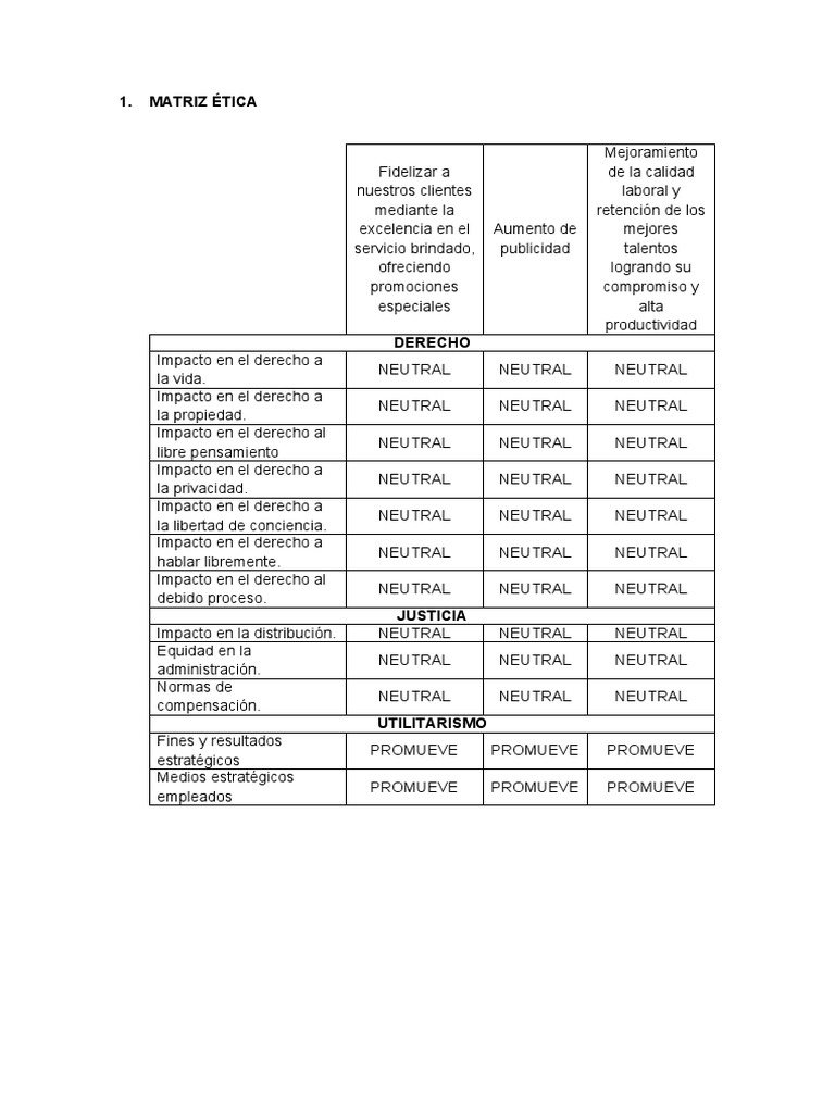 Matriz Ética | PDF