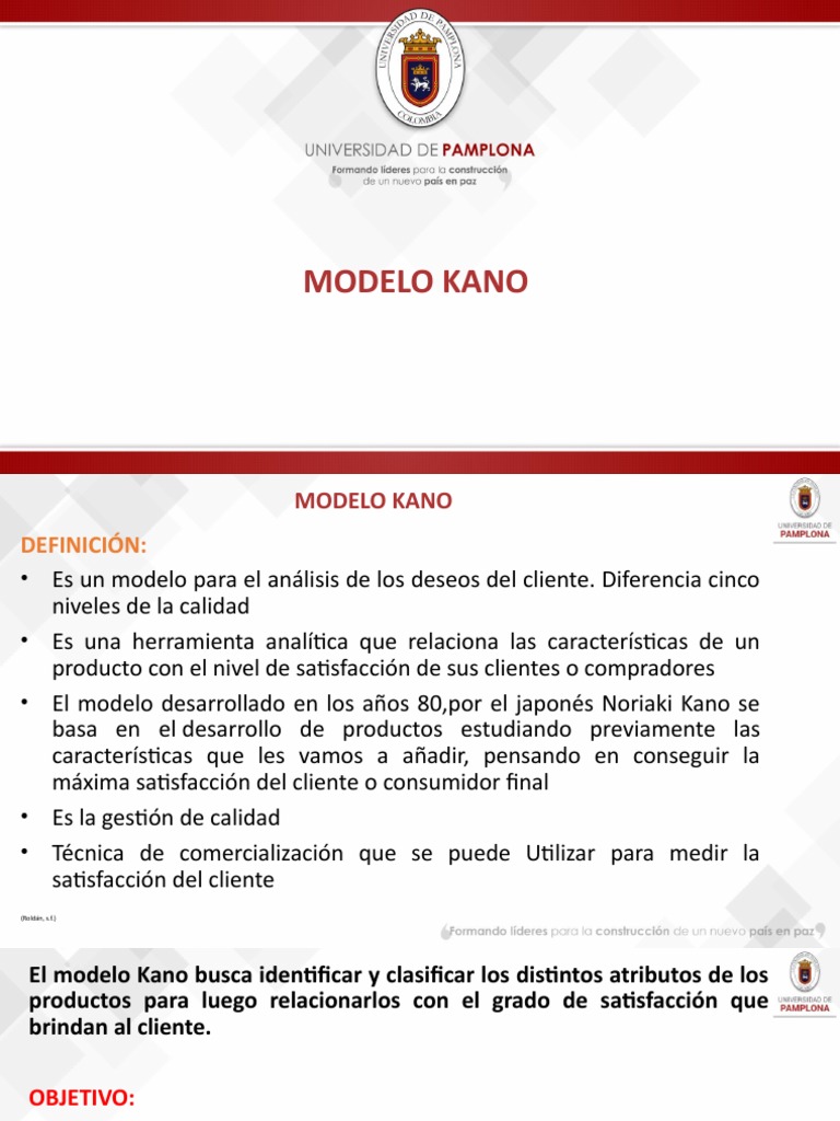 Modelo Kano | PDF | La satisfacción del cliente | Producto (Negocio)