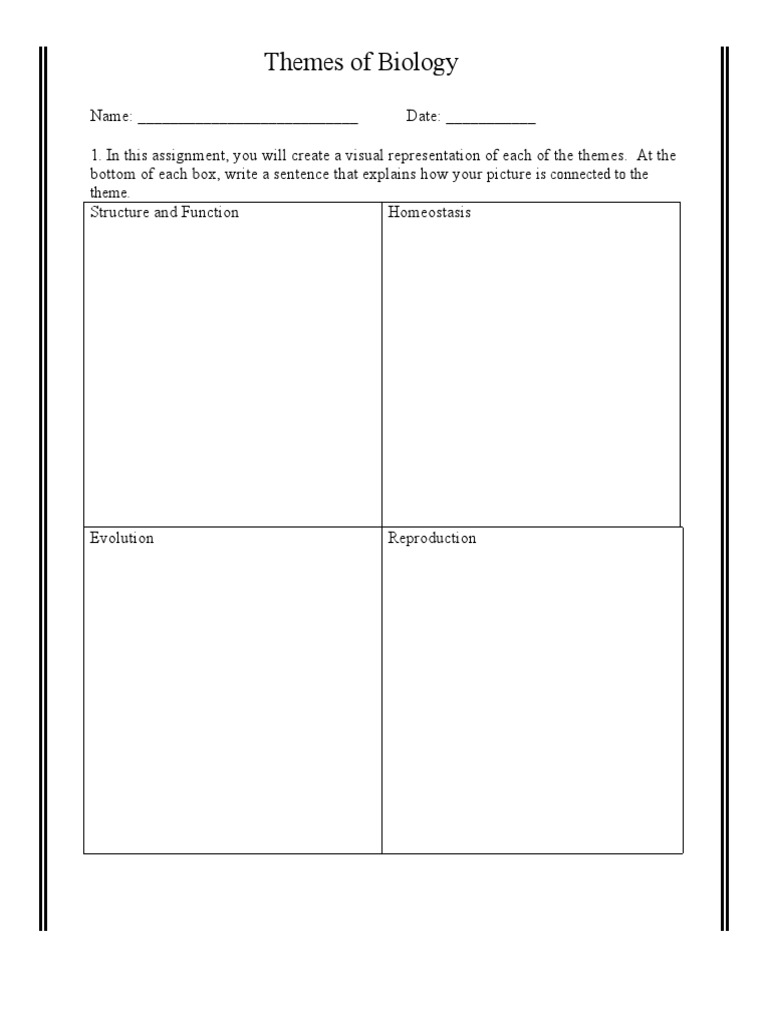 Lab Bio - Themes of Biology | PDF