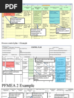 Aiag & Vda Pfmea Form (1st Edition 2019) | PDF | Computer Engineering ...
