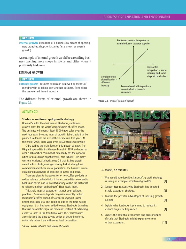 Key Term: Activity 7.2 | PDF | Starbucks | Retail