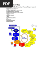 GSTD - Go See Think Do Prob Solving Template | PDF | Cognition