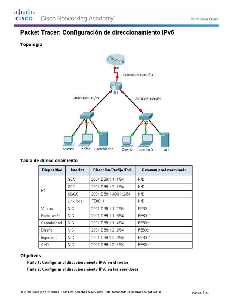 Configuración de Direccionamiento IPv6 | PDF | Yo Pv6 | Dirección IP