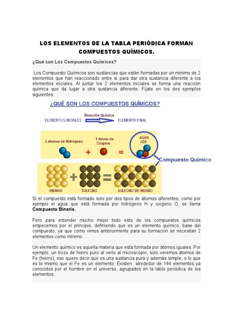 Los Elementos de La Tabla Periódica Forman Compuestos Químicos | PDF ...