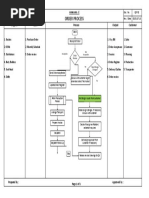 Tendering Flow Chart | PDF | Procurement | Business