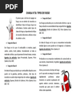 Triptico Uso y Manejo de Extintores | PDF | Incendios | Oxígeno