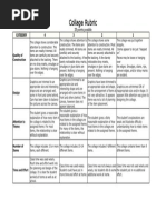 Criteria Creativity: Collage Rubric | PDF