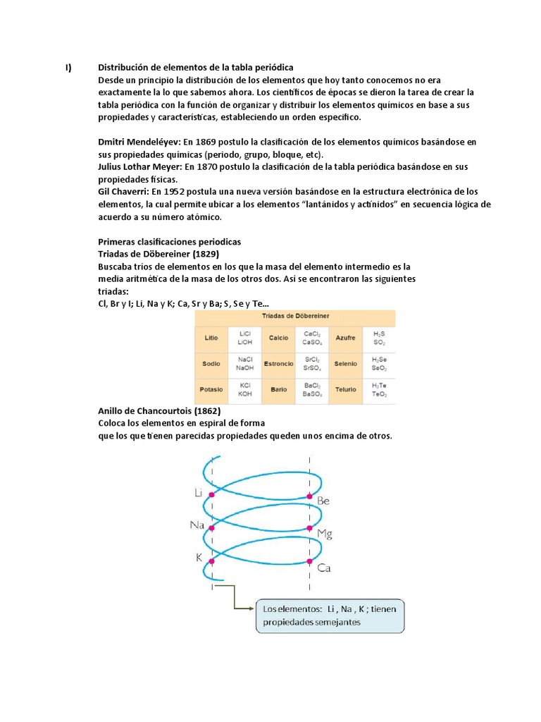 Distribución de Elementos de La Tabla Periódica | PDF | Tabla periódica ...