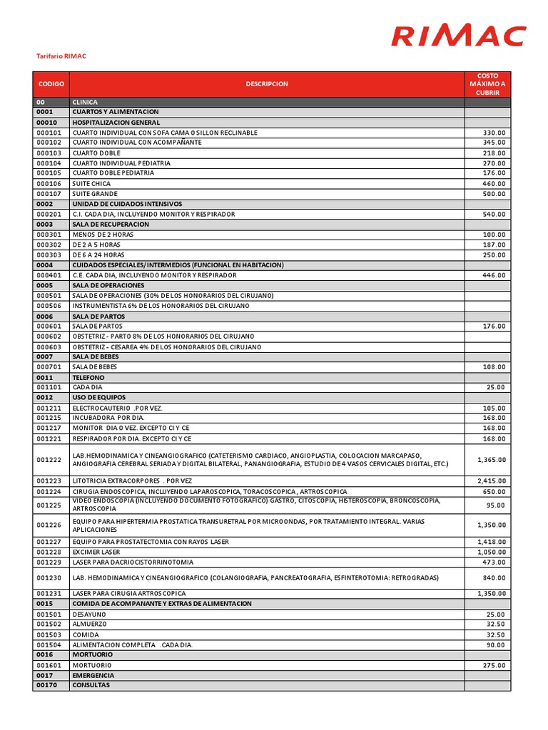 Tarifario Salud RIMAC | PDF | Pecho | Abdomen