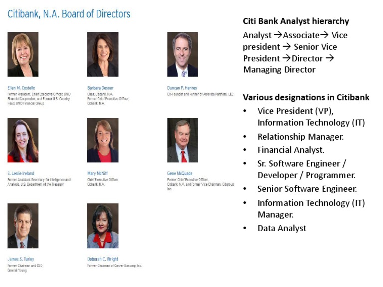 Citi Bank Analyst Hierarchy | PDF