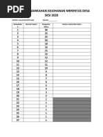 Tabel Perhitungan Obat Dopamine | PDF