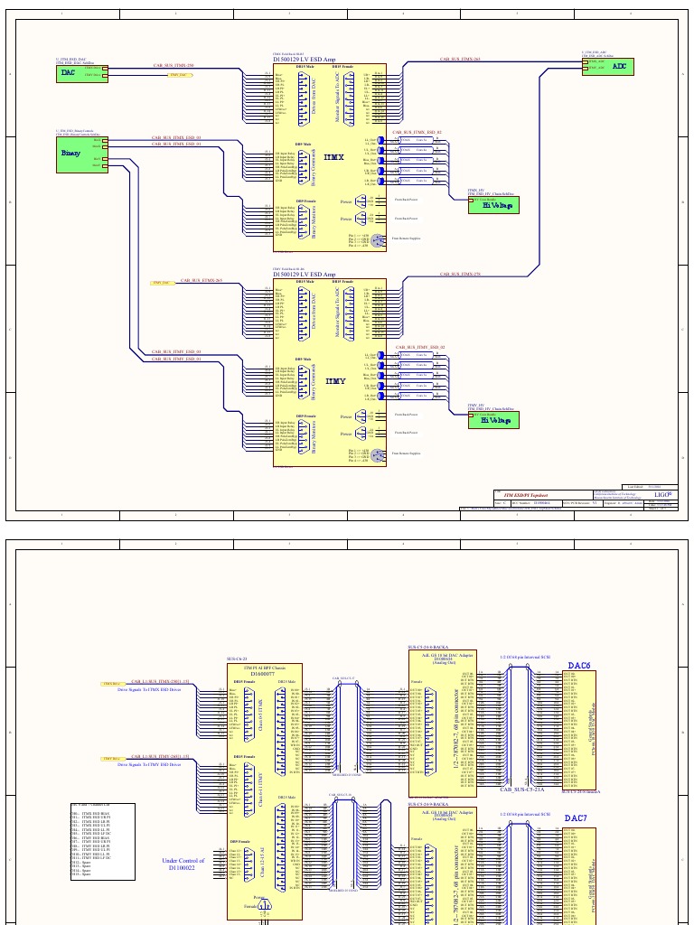 ITM ESD v1 | PDF | Algorithms | Electrical Equipment