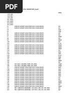 Rosan Insert Catalogue | PDF | Screw | Mechanical Engineering