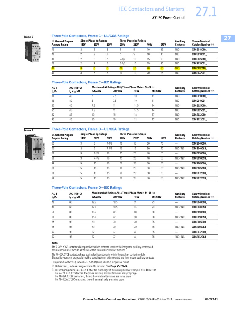 XTCE032C10 Specs | PDF | Electrical Engineering | Machines